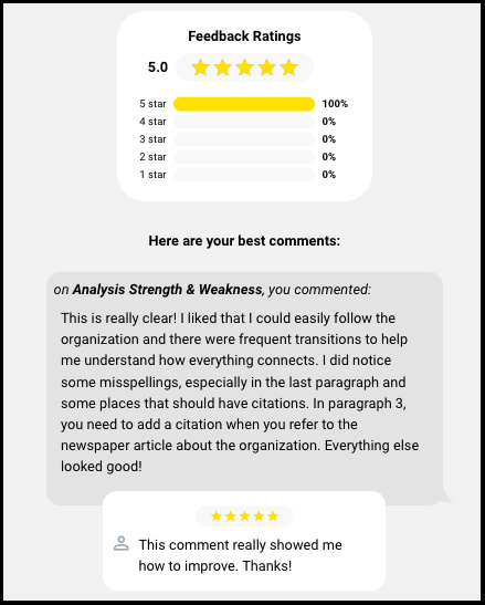 Understanding Peerceptiv Results: Sync Mode Assignments – Peerceptiv Knowledge Base