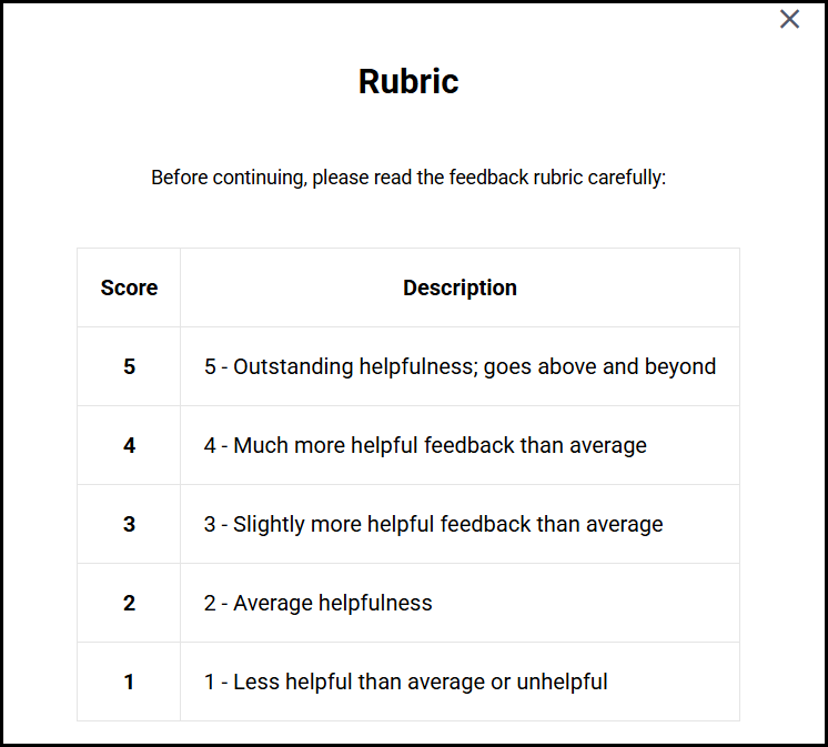 Feedback and Reflection Tasks – Peerceptiv Knowledge Base