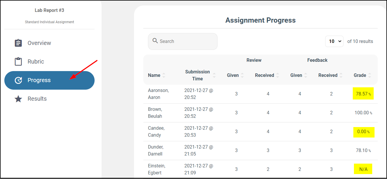 Assignment Results (Async Mode Courses) – Peerceptiv Knowledge Base